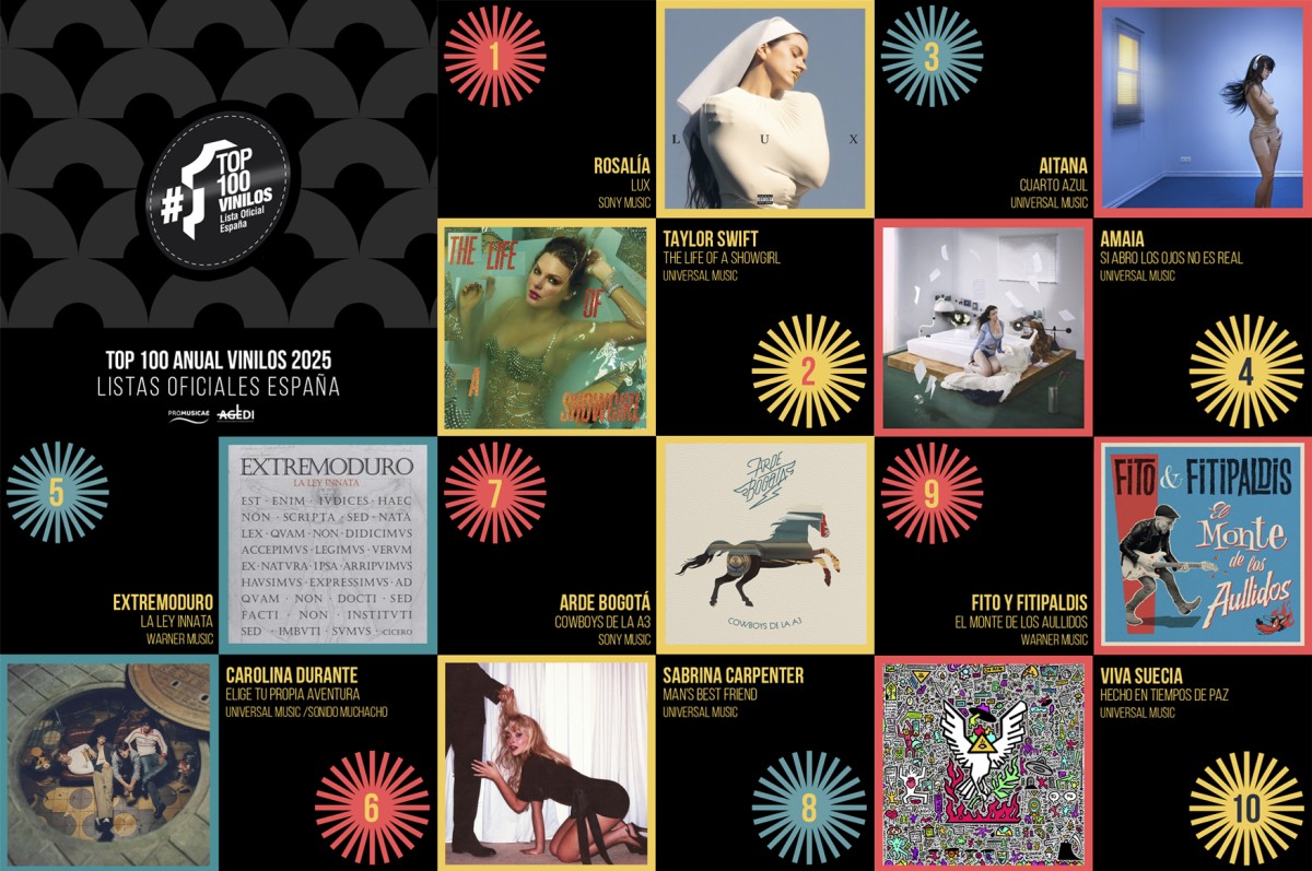 Bad bunny, rosalía, w sound-beéle con ovy on the drum y rosé con bruno ...